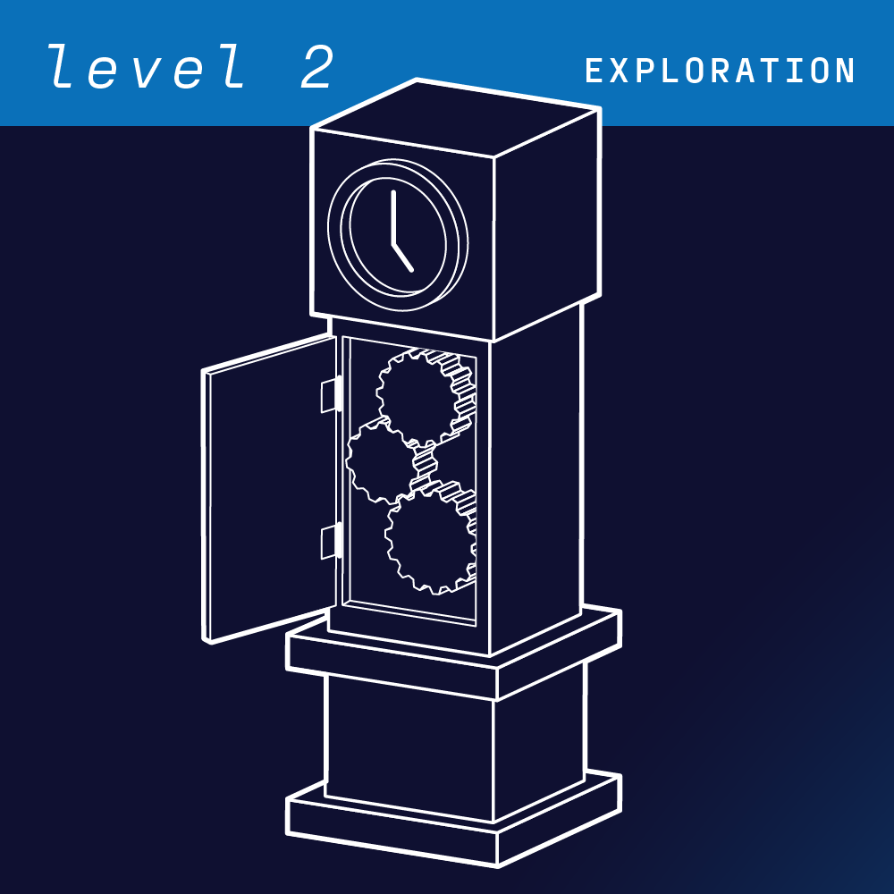 How Gears Work Lessons