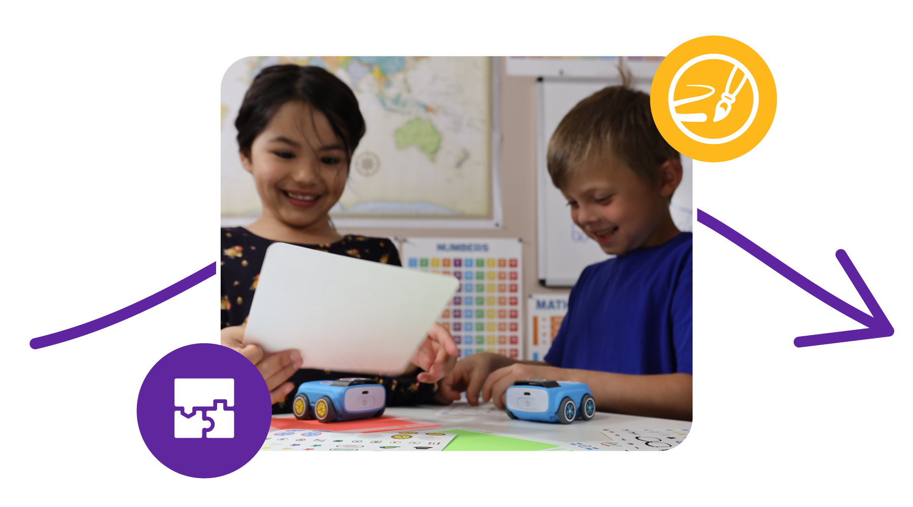 Coding Robots for Kids Age 4-18+ | Sphero Coding Robots