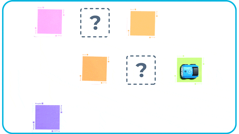 Screenless Coding & Learning Robot for Kids | indi Robot Car | Sphero