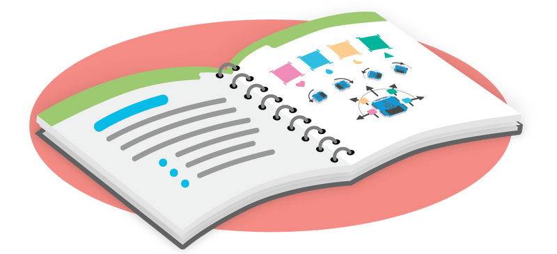 Screenless Coding & Learning Robot for Kids | indi Robot Car | Sphero