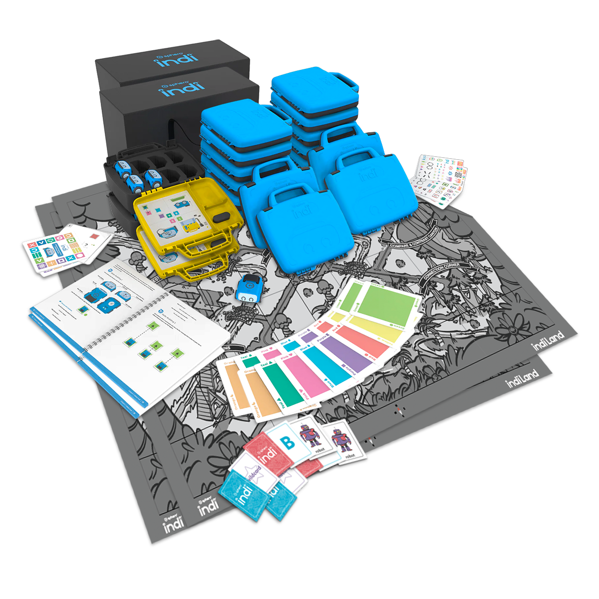 Sphero indi Student Kit | Teach Block Coding & STEAM To Kids